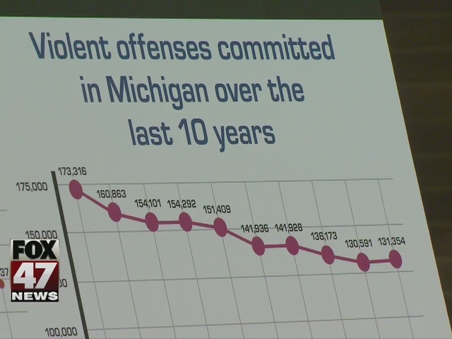 Lawmakers discuss crime in Michigan